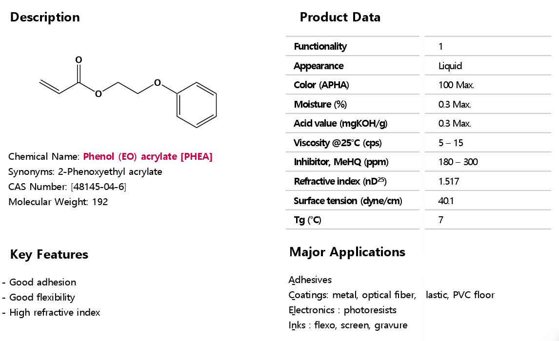 Polyunion Chemicals Ltd. | POlymono PHEA
